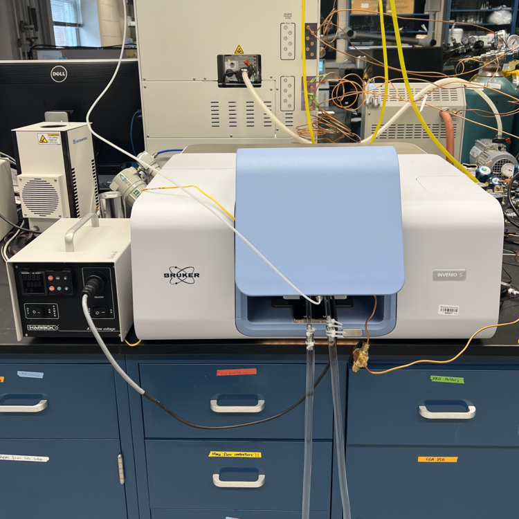 Lab Tour | Lusardi Research Group